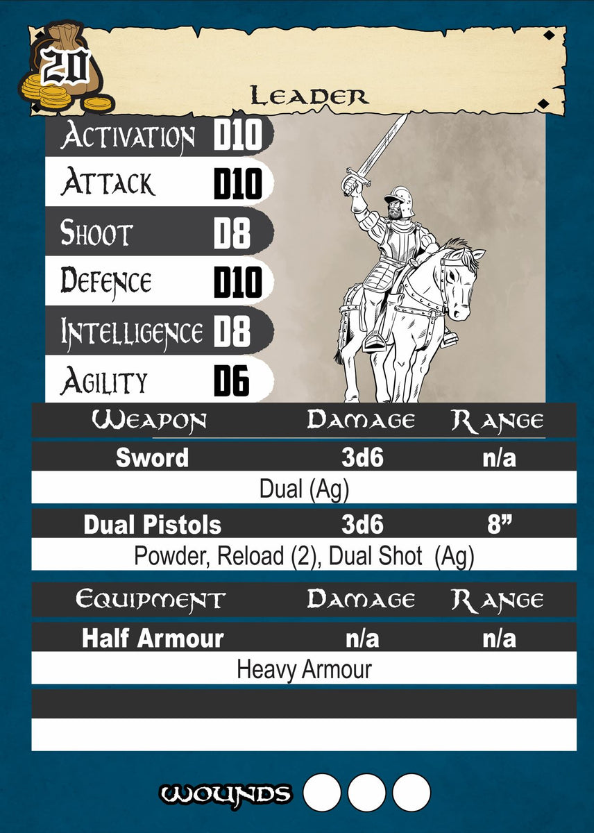 Border Wars Profile Cards - Kerr Family (Mounted) – Flags of War