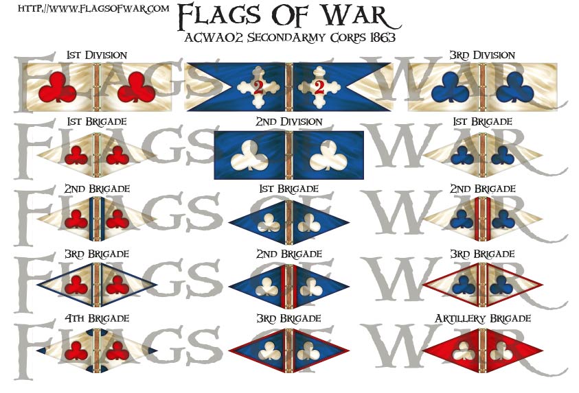 ACWA02 Second Army Corps 1863 – Flags of War