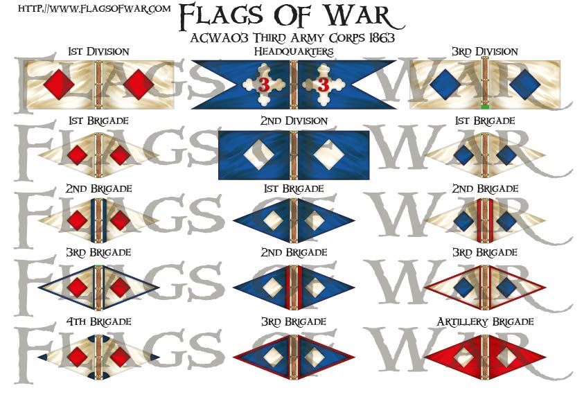 ACWA03 Third Army Corps 1863 – Flags of War