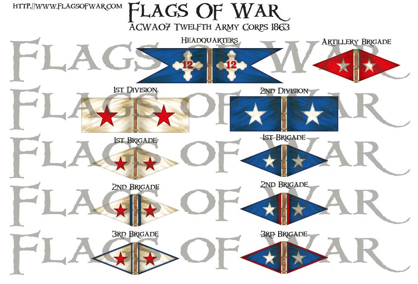 ACWA07 Twelfth Army Corps 1863 – Flags of War